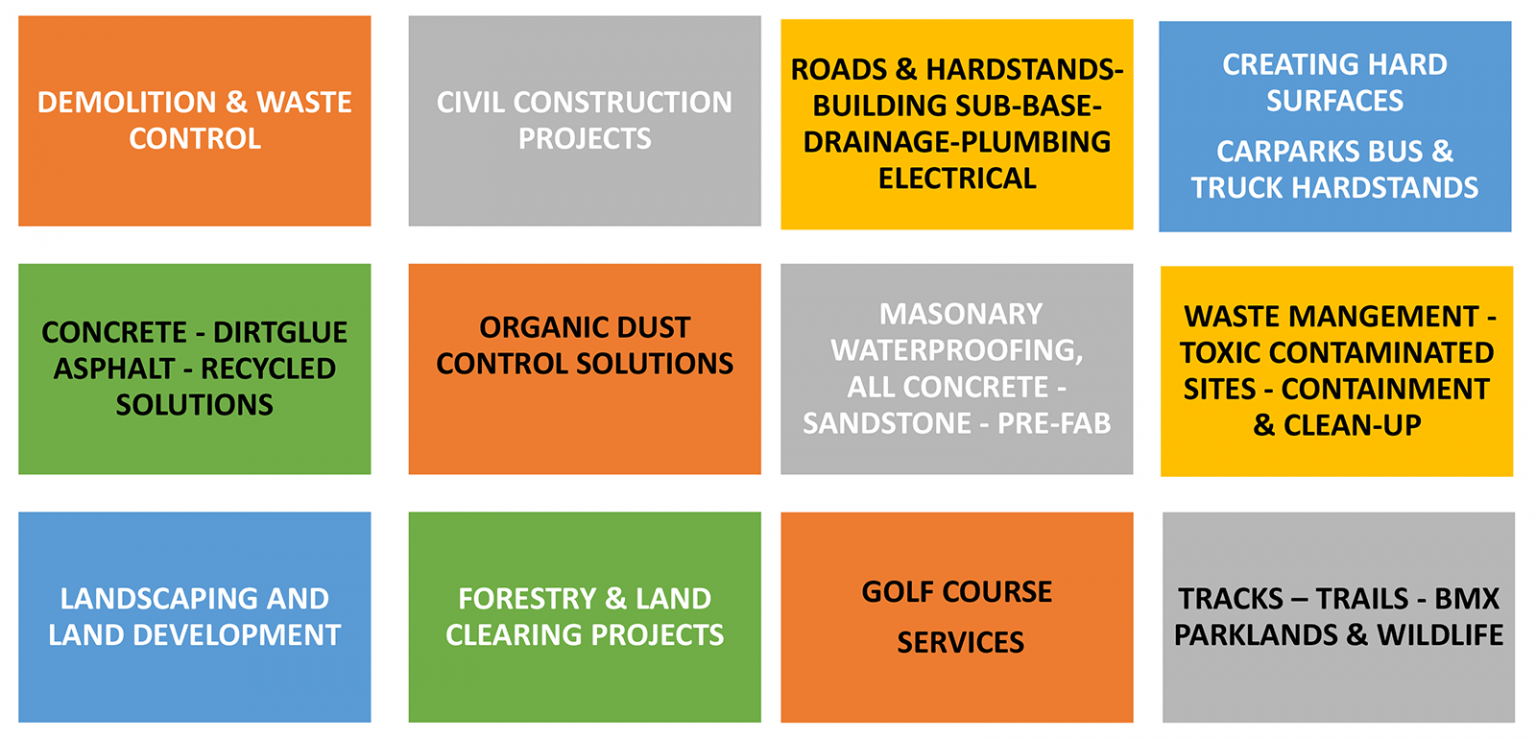 Civil Workx Capabilities | Global Environmental Solutions Australasia
